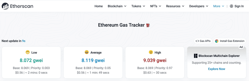 Understanding What is Gwei and How it Works in Ethereum Transactions